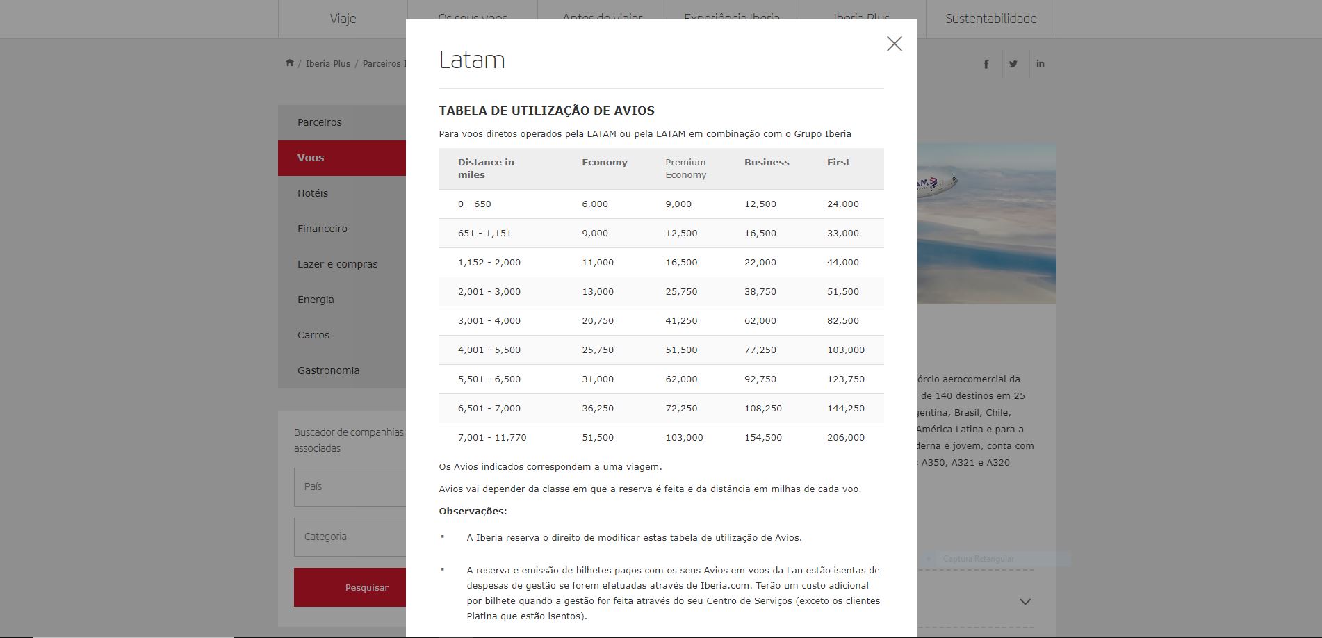 Como emitir na tabela fixa da Iberia - Manual do Passageiro